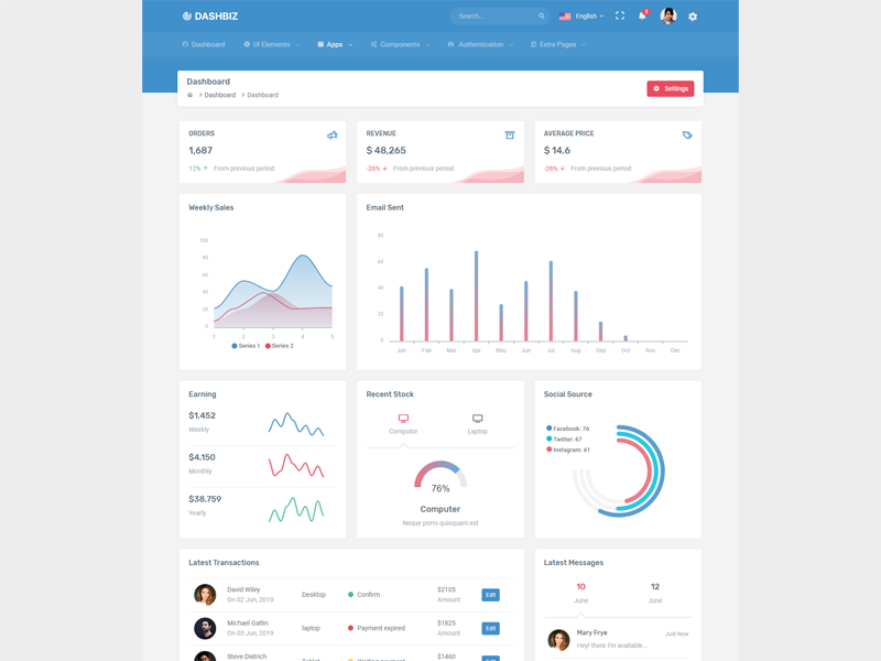 Dashbiz - Responsive Bootstrap 5 Admin Dashboard