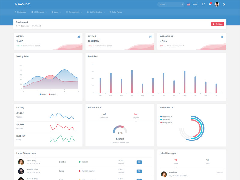 Dashboard | Dashbiz - Responsive Bootstrap 5 Admin Dashboard