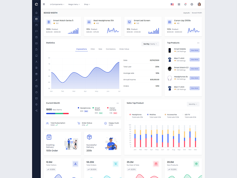 Drezon - Responsive Bootstrap 4 Admin Dashboard
