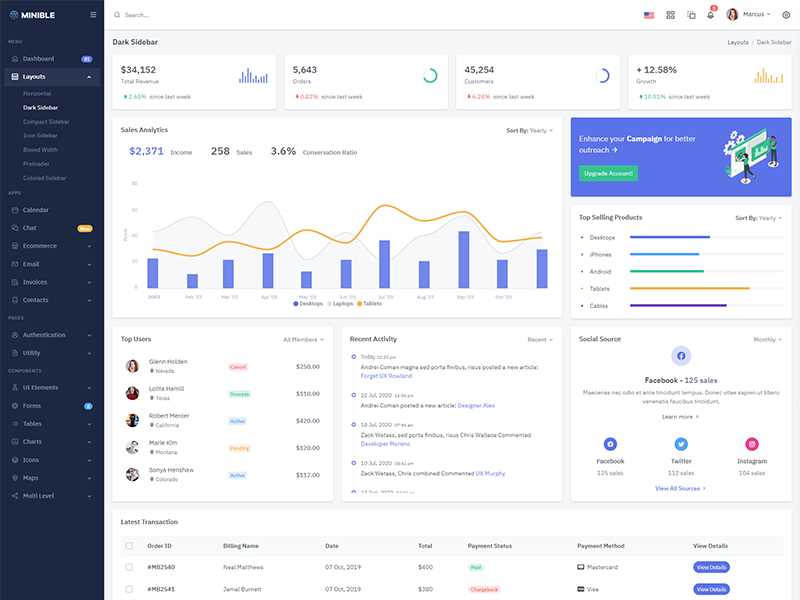 Vertical Layouts | Minible - React Admin & Dashboard Template | Docs